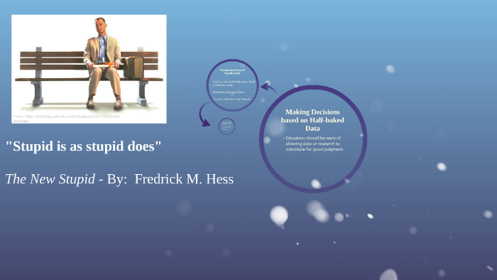 The New Stupid by Levi Goins on Prezi