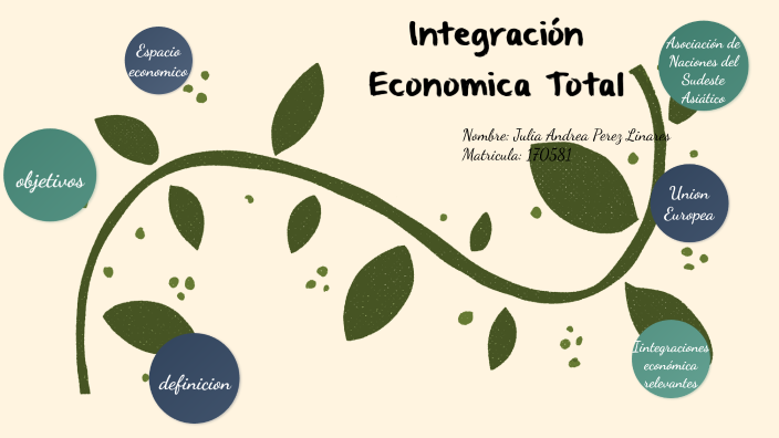 INTEGRACION TOTAL by Julia Perez on Prezi