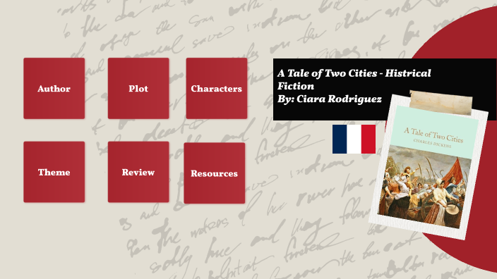 Book Report Summer Session - Ciara Rodriguez by Ciara Rodriguez on Prezi