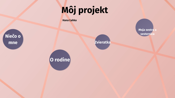 aknah by Hana Ľahká on Prezi