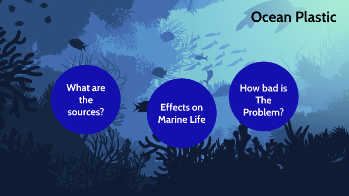 Ocean Plastic C Book by David Stroh on Prezi