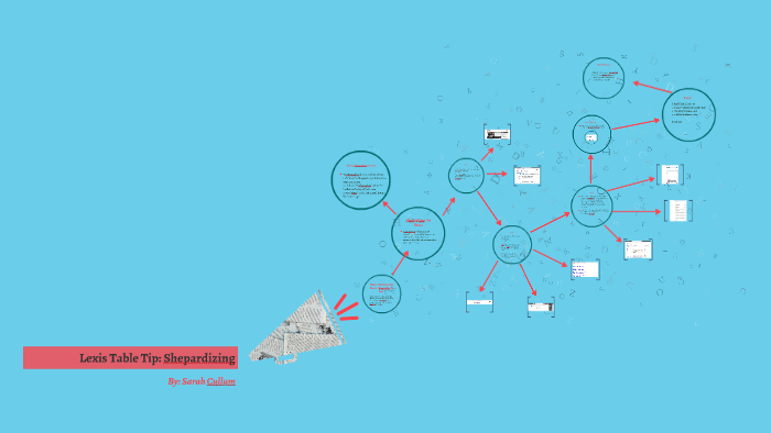 Lexis Table Tip: Shepardizing by Sarah Cullum on Prezi