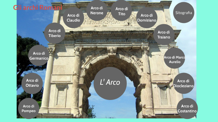 Archi Romani by Paolo Pinotti on Prezi