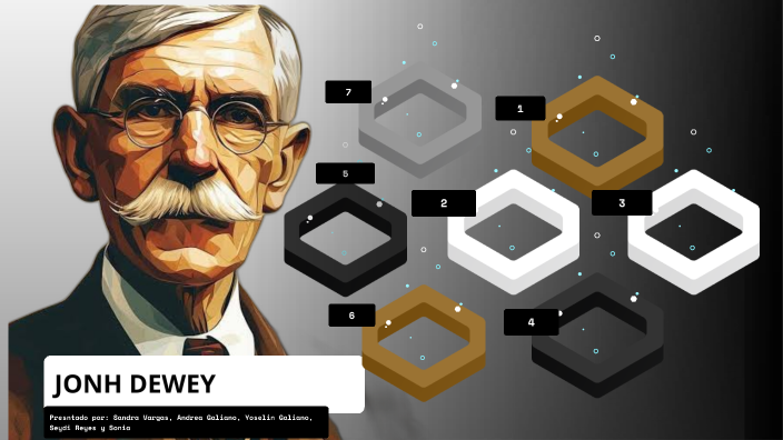 JONH DEWEY by Andrea Galiano on Prezi