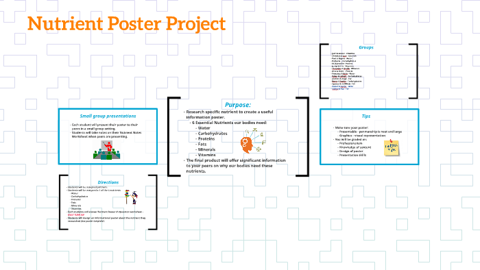 Nutrient Poster Project by Joana Houplin on Prezi