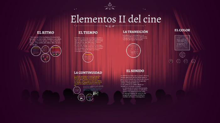 Elementos II del cine by Ana Quílez Torres on Prezi