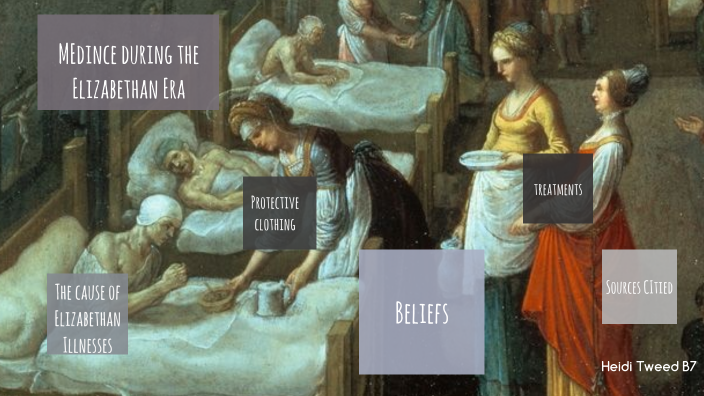 Elizabethan Research Project by HEIDI TWEED on Prezi