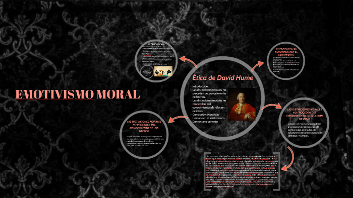 EMOTIVISMO MORAL by isolina Cerdá on Prezi