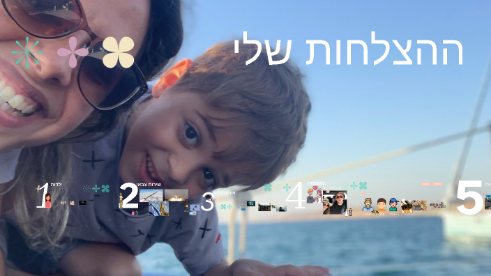 ליאת טולדנו by liat toledano on Prezi