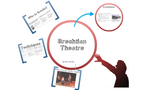Brechtian Theatre by Kevin Chandra on Prezi
