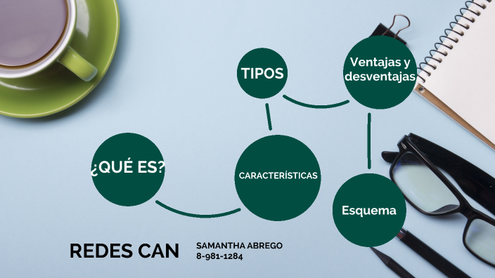 Redes CAN by Samantha Abrego on Prezi