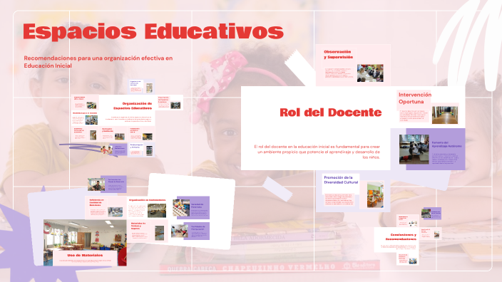 Espacios Educativos en Educación Inicial by anahi robles on Prezi