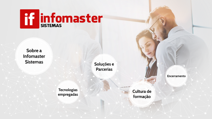 Infomaster Sistemas: Conectando Talentos à Inovação by Luiz Fernando ...