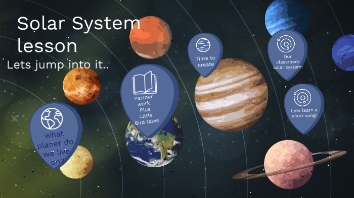 solar system lesson plan by Angel Johnson on Prezi