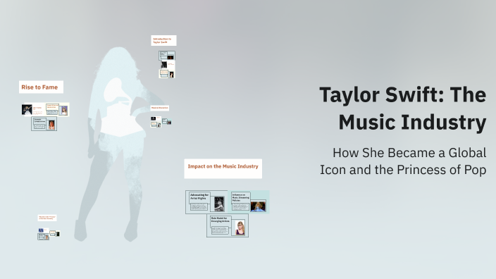 Taylor Swift: The Music Industry by DANNA PAULINA GALVAN on Prezi