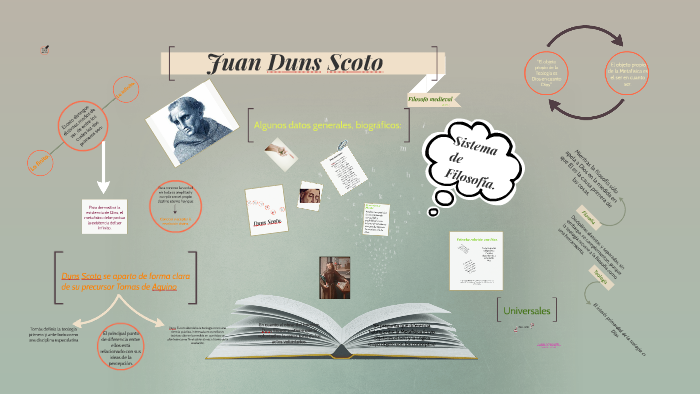 Juan Duns Scoto by valentina concha on Prezi