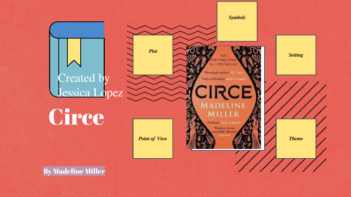 Circe- Madeline miller by Jessica Lopez Clemente on Prezi