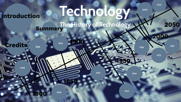 Natalia´s Technology Time Line by Natalia Calvillo on Prezi