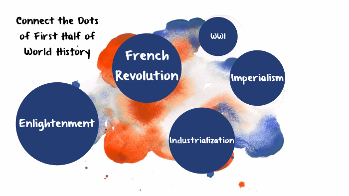 Connect the Dots History by JULIANNE LEBLANC on Prezi