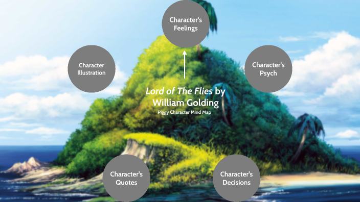 LOTF Character Mind Map by Clara Merry on Prezi