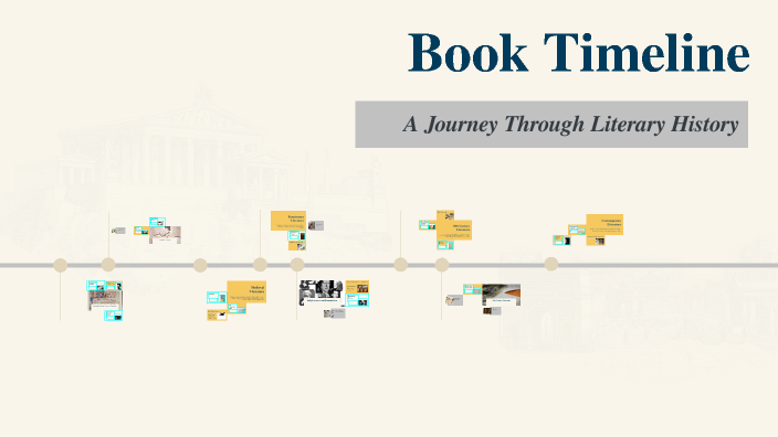 Timeline of Books by marinka nab on Prezi
