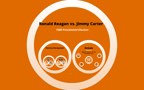 1980 Election: Ronald Reagan vs. Jimmy Carter by Ethan Farmer on Prezi