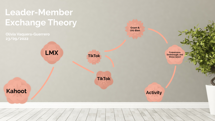 Leader-Member Exchange Theory by Olivia Vaquera on Prezi