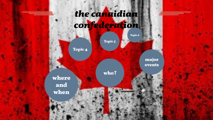Canadian confederation by Aiden Skinner on Prezi