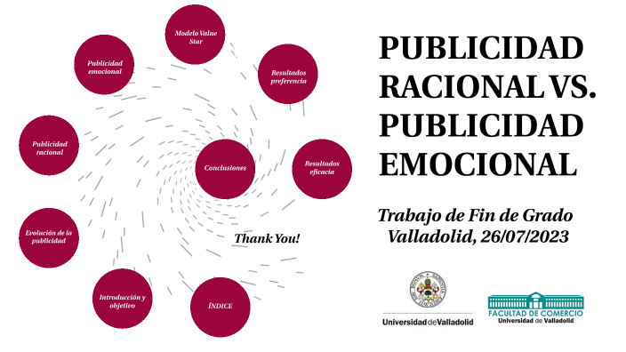 PUBLICIDAD RACIONAL VS. PUBLICIDAD EMOCIONAL by lidia buron on Prezi