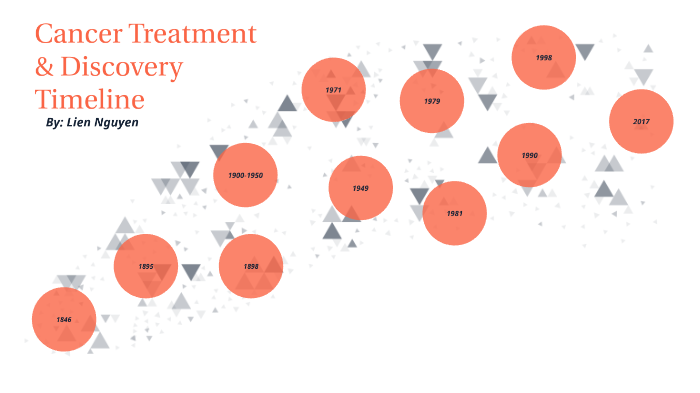Cancer Treatment Timeline by Ngoc Lien Nguyen on Prezi