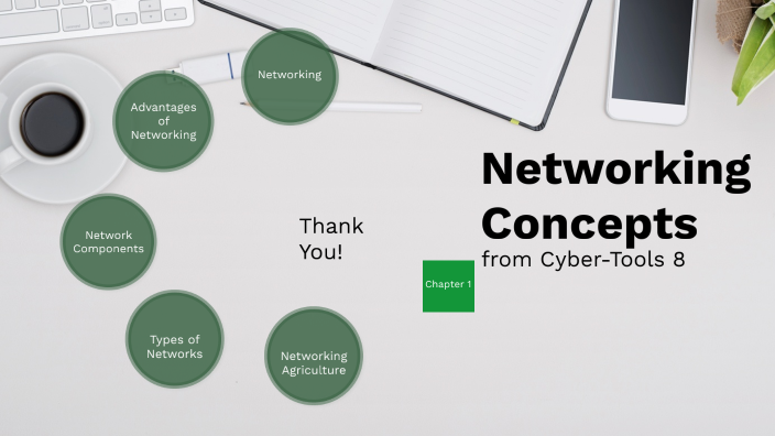 Networking Concepts by Harshit Kalita on Prezi
