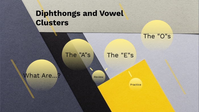 Diphthongs and Vowel Clusters by Gavin Lewis on Prezi
