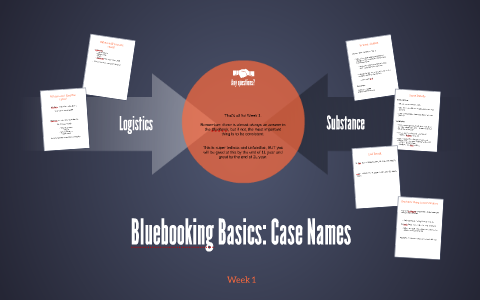 Bluebook Week 1: Case Names by Jordan Carter on Prezi