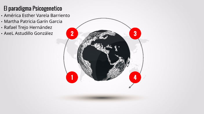 El paradigma Psicogenetico by Axel Astudillo on Prezi