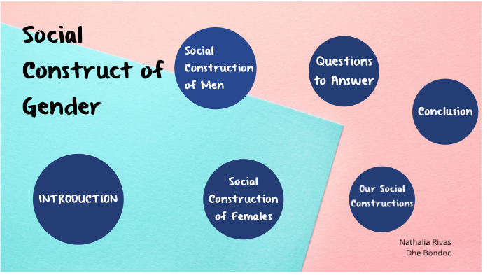 Social Construction of Gender by Nathalia Rivas on Prezi