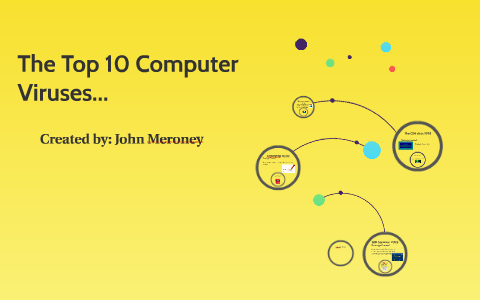 The Top 10 Computer Viruses... by John Meroney on Prezi