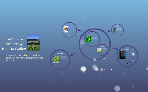 Cell Simile Project by Benicia Walker& Nicole Hammdude by Benicia ...