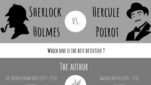 Sherlock Holmes vs. Hercule Poirot by Camille C on Prezi Design