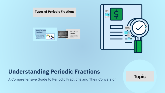 Understanding Periodic Fractions by Munira Mirzavaliyeva on Prezi
