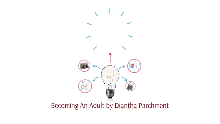 Becoming An Adult by Diantha Parchment by Diantha Parchment