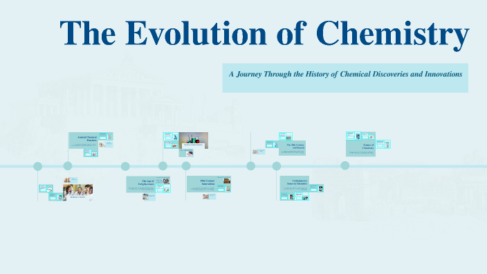 The Evolution of Chemistry by نوال الرحيلي on Prezi
