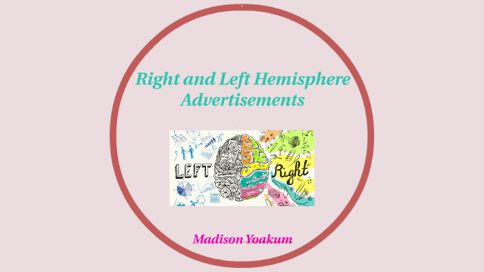 Right and Left Hemisphere Advertisements by Madison Yoakum on Prezi