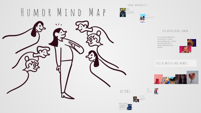Personal Humor Map by Kennedy Pilkington _ Student - Heritag on Prezi