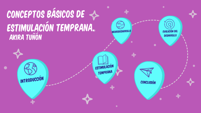 Conceptos básicos de estimulación by Akira Tuñón on Prezi