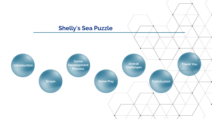 Ocean Fairies by sindhu manjesh on Prezi