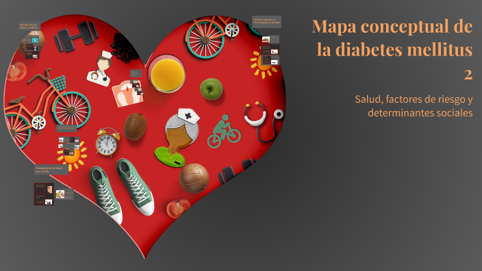 Mapa conceptual de la diabetes mellitus 2 by Francisco Piñon on Prezi