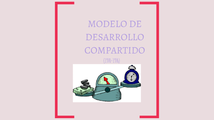 MODELO DE DESARROLLO COMPARTIDO by luisa PEREZ on Prezi