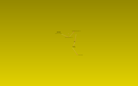 Destiny Timeline by Discovery Flight on Prezi