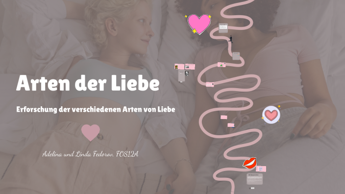 Arten der Liebe by Adelina Fedorov on Prezi