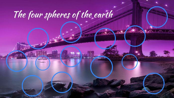 The four spheres of the earth by zamya betnourt on Prezi